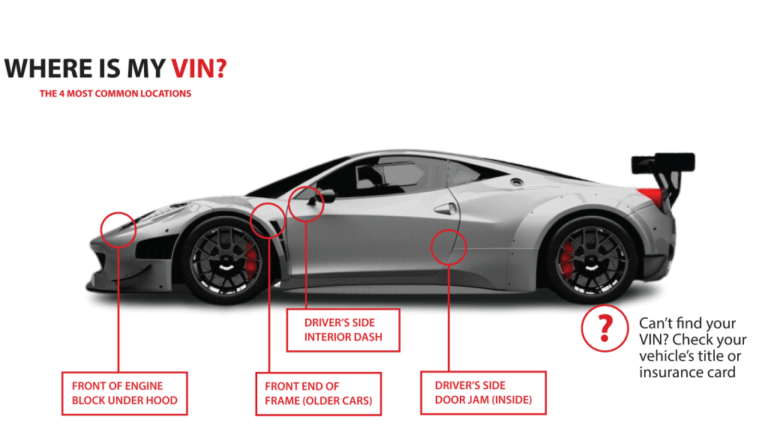Vin-Fax – Ensuring Safety, One Vehicle at a Time